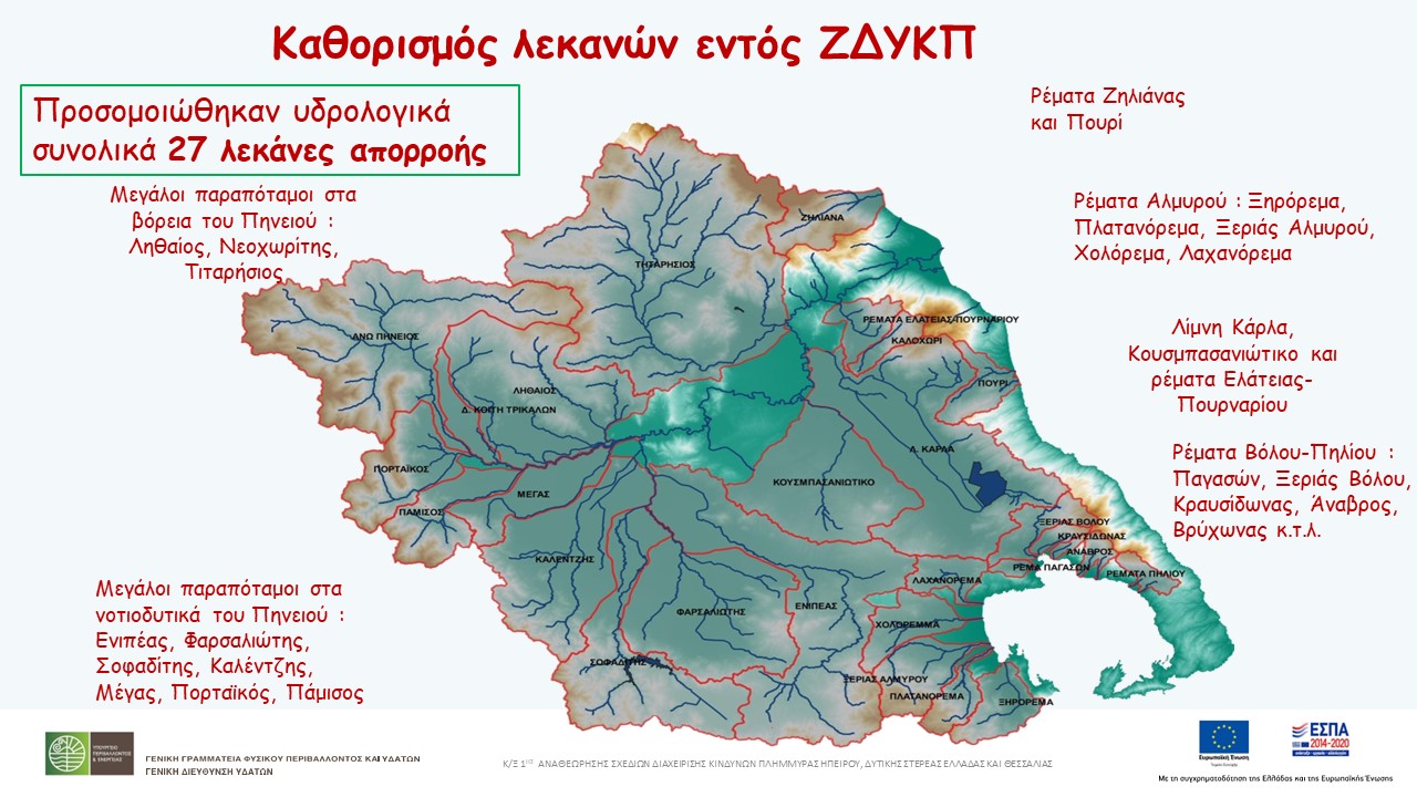 ΓΕΝΙΚΟ ΣΧΕΔΙΟ ΔΙΑΤΑΞΗΣ (MASTER PLAN) ΔΙΑΧΕΙΡΙΣΗΣ ΥΔΑΤΩΝ ΓΙΑ ΤΟ ΥΔΑΤΙΚΟ ...